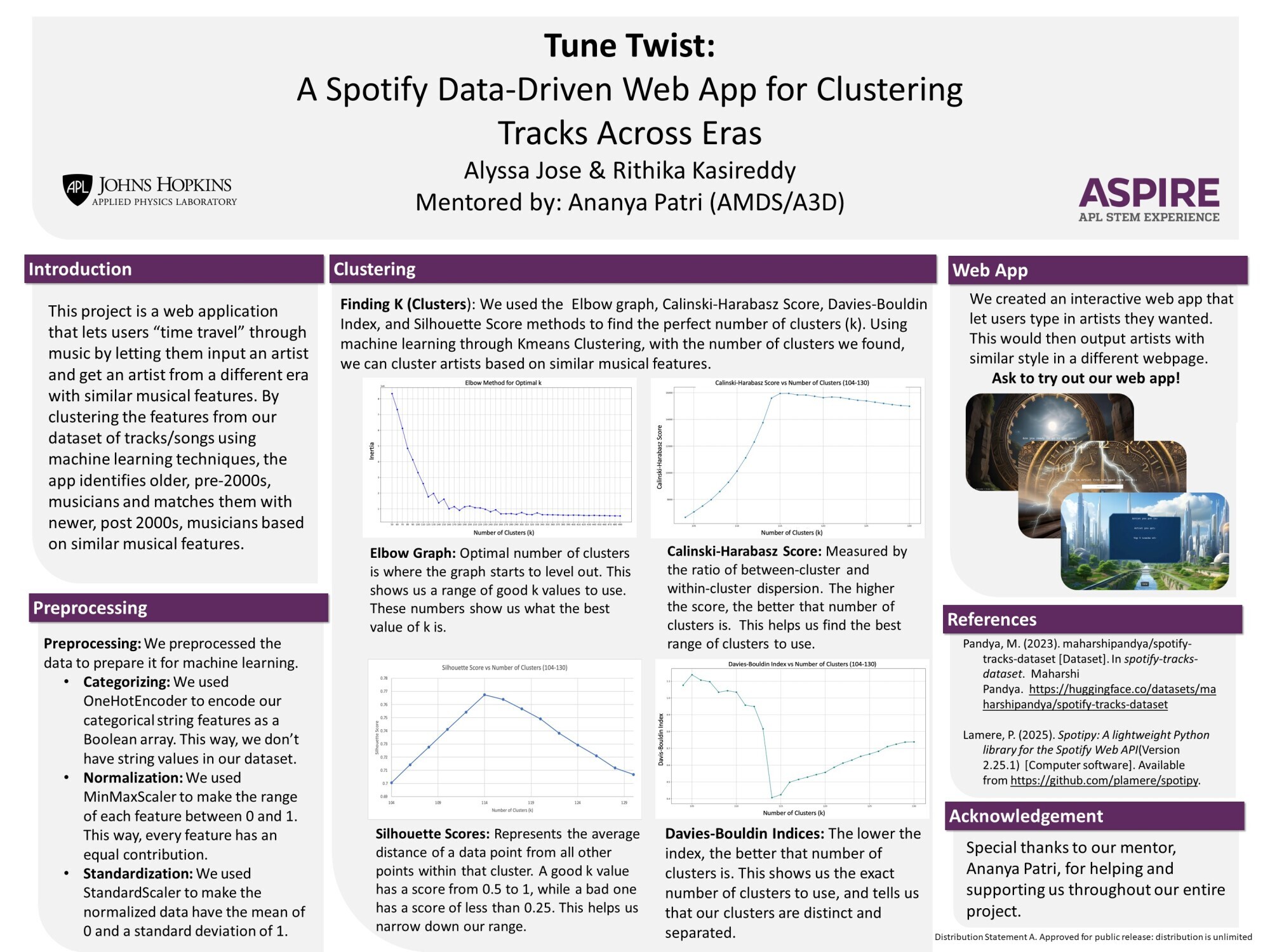 A Spotify Data-Driven Web App for Clustering Tracks Across Eras - JHU ...