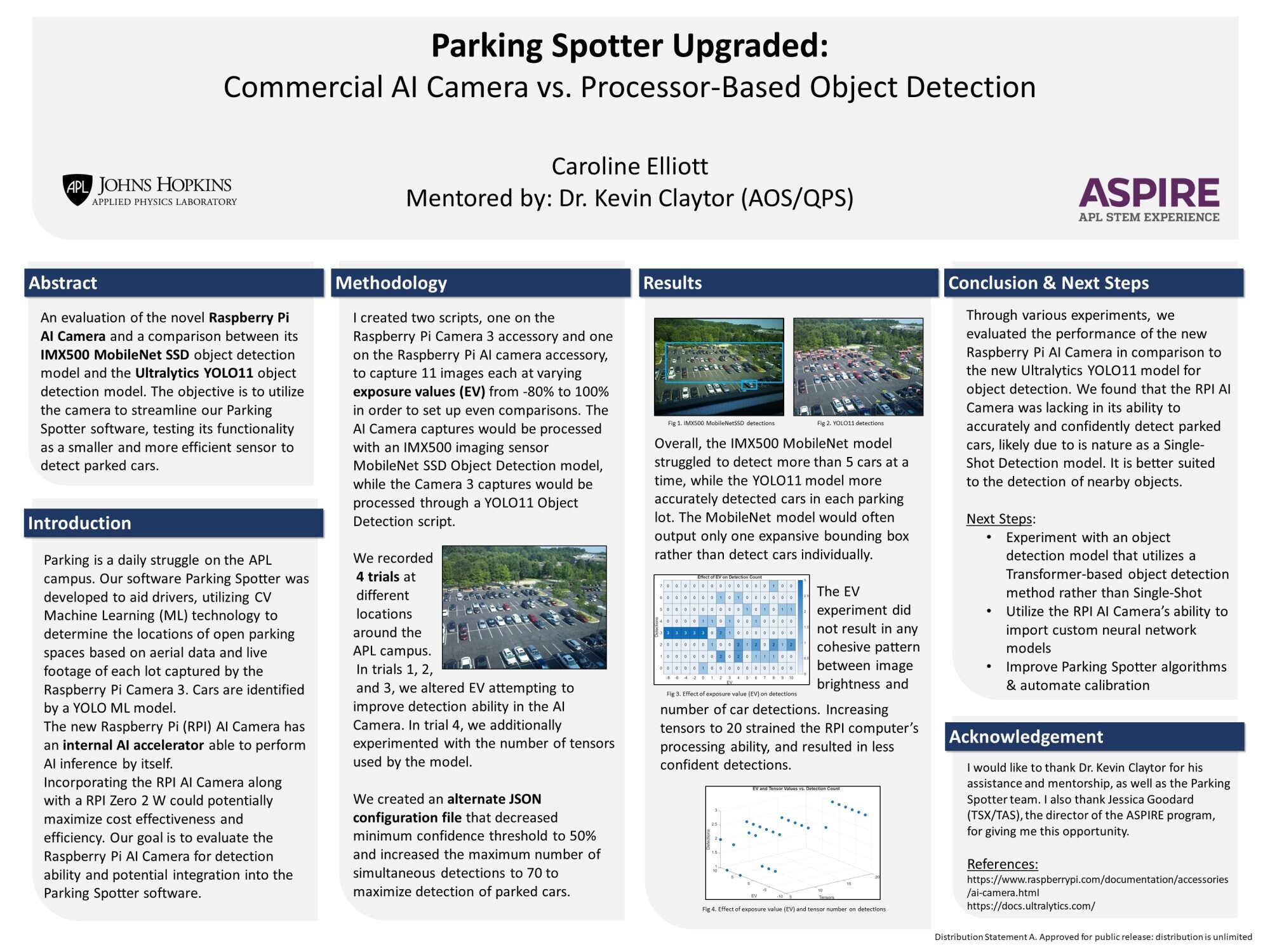 Parking Spotter Upgrades - JHU APL ASPIRE Student Showcase