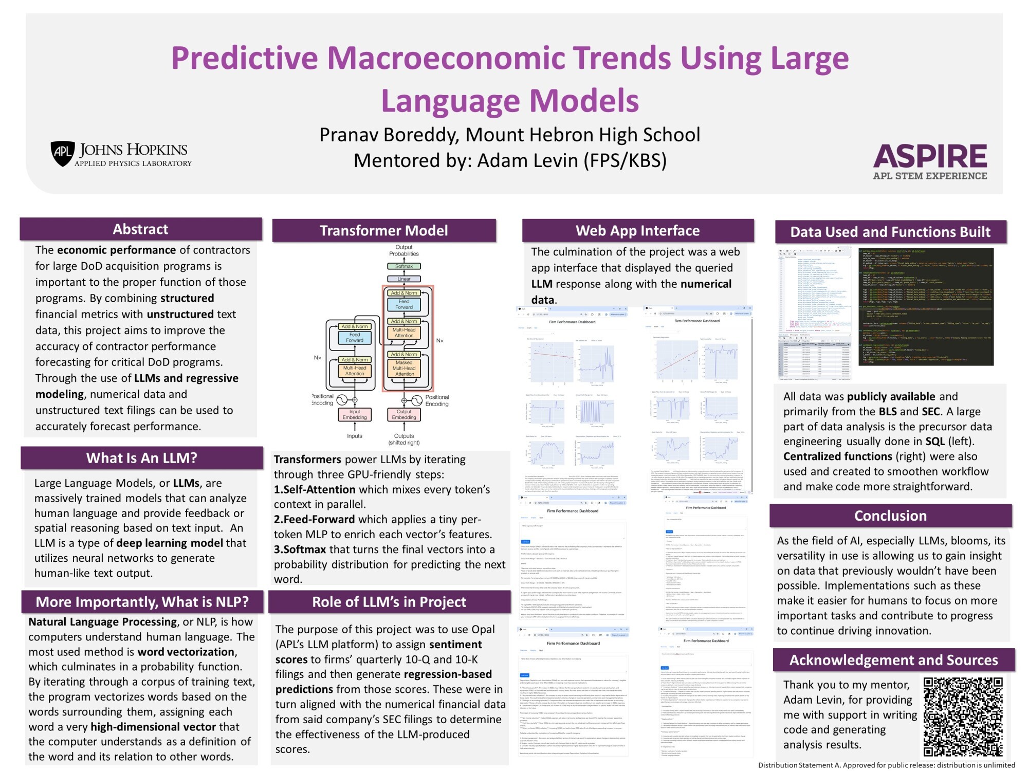 Predictive Macroeconomic Trends Using Large Language Models - JHU APL ...