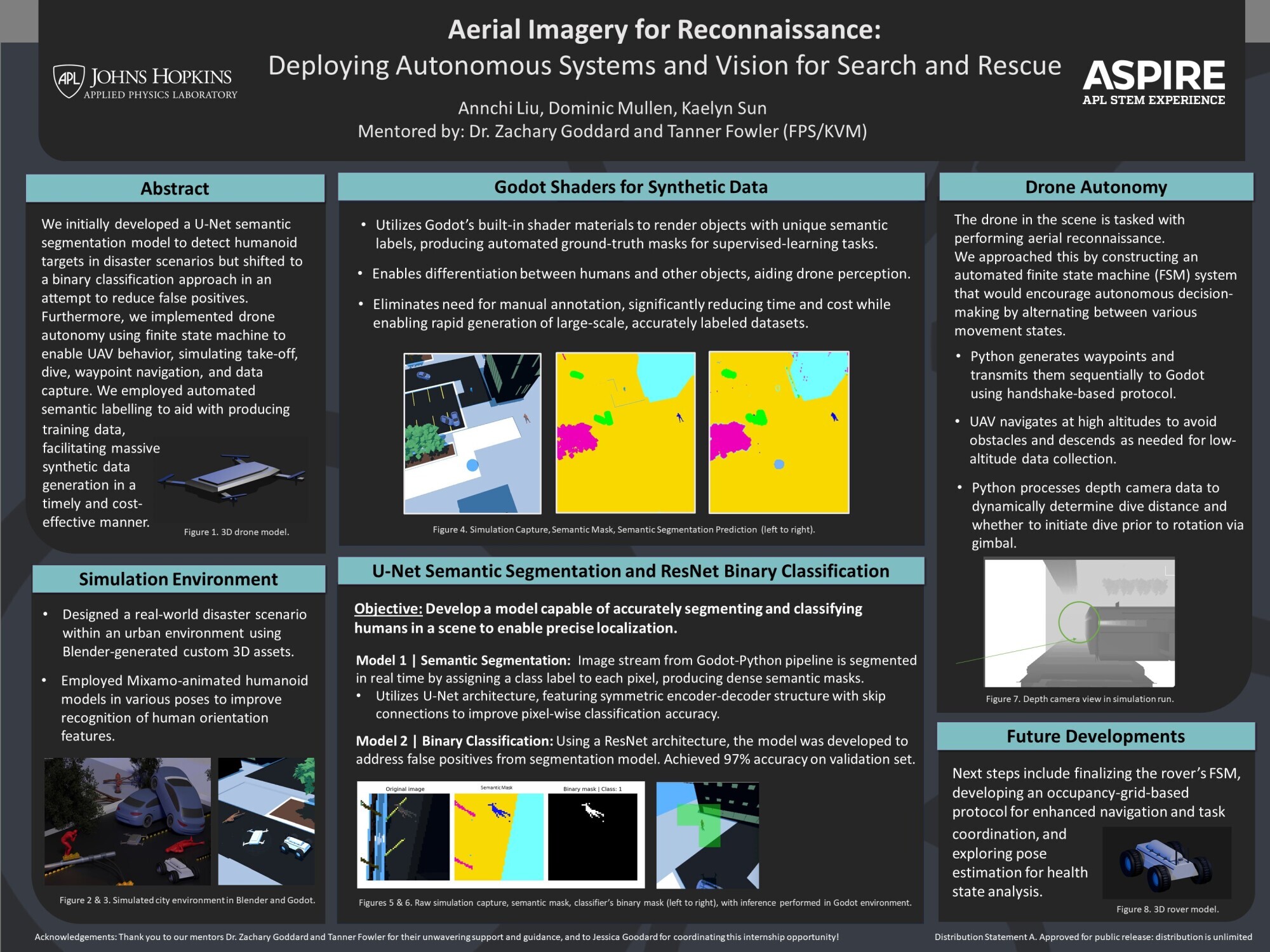Aerial Imagery Reconnaissance for Collaborative Search & Rescue - JHU ...
