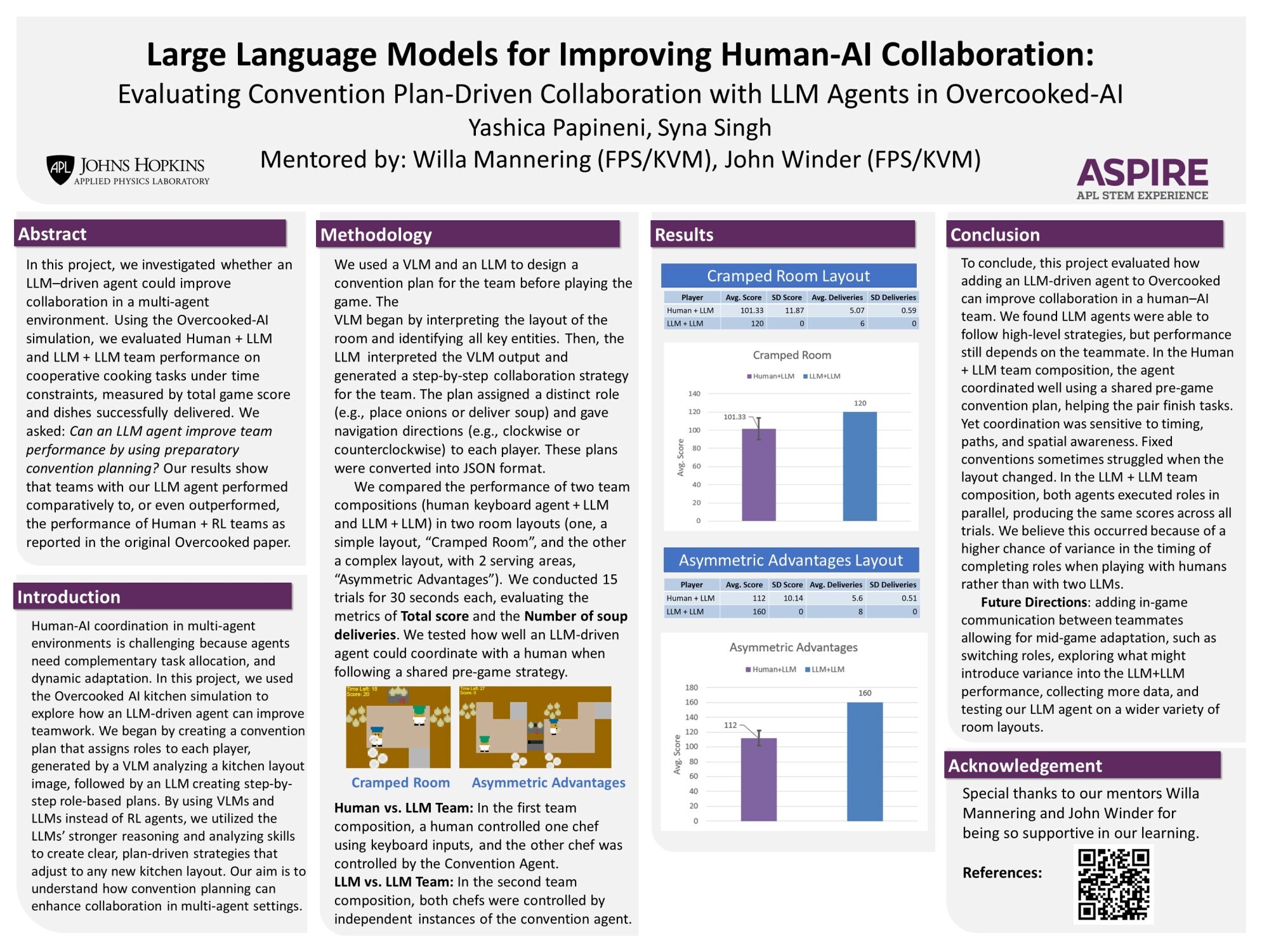 Large Language Models for Improving Human-AI Collaboration - JHU APL ...