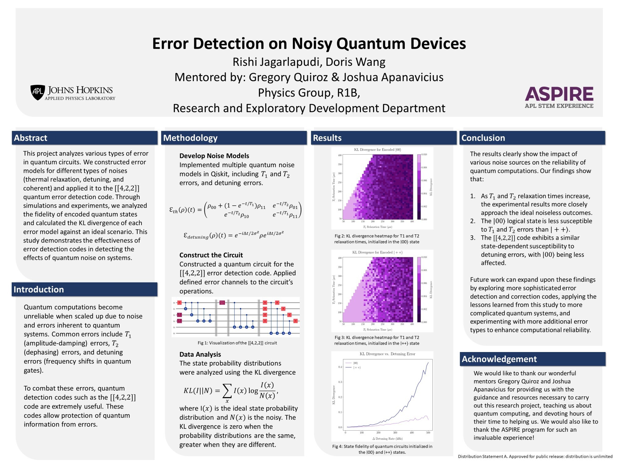 Error Detection on Noisy Quantum Devices - JHU APL ASPIRE Student Showcase