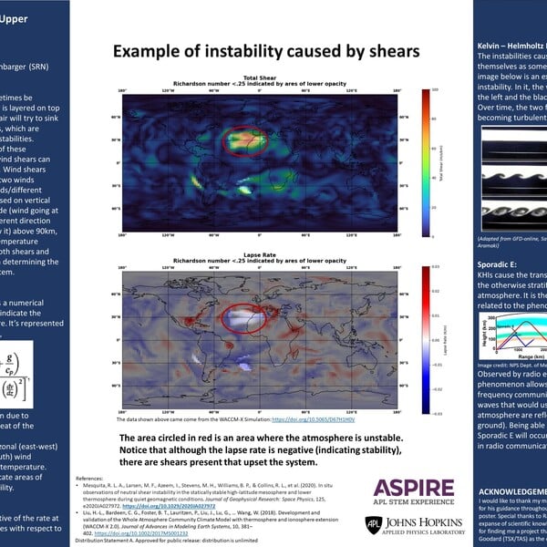 JHU APL ASPIRE Student Showcase