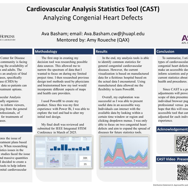 JHU APL ASPIRE Student Showcase