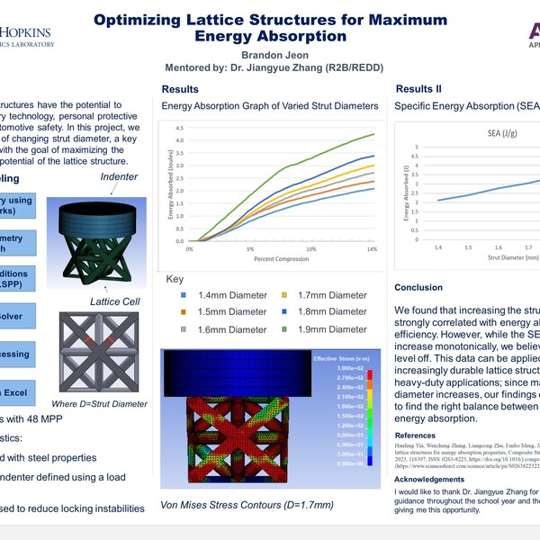 JHU APL ASPIRE Student Showcase