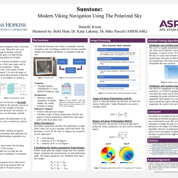 JHU APL ASPIRE Student Showcase