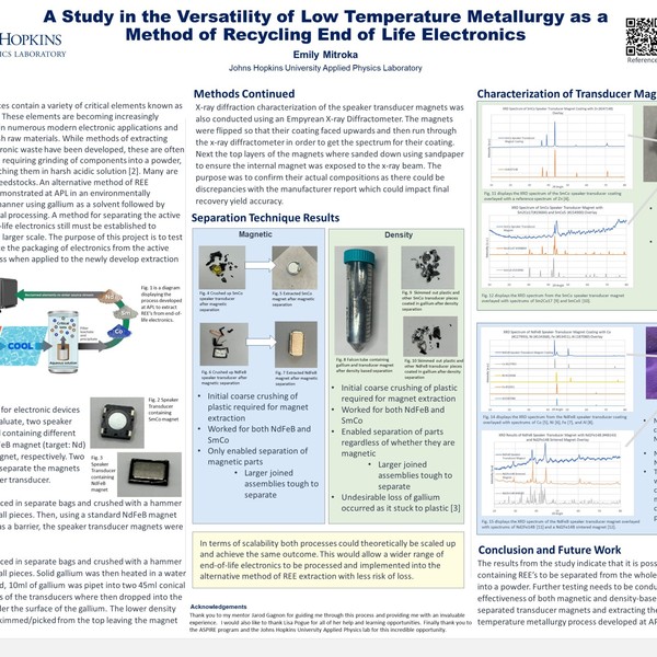 JHU APL ASPIRE Student Showcase