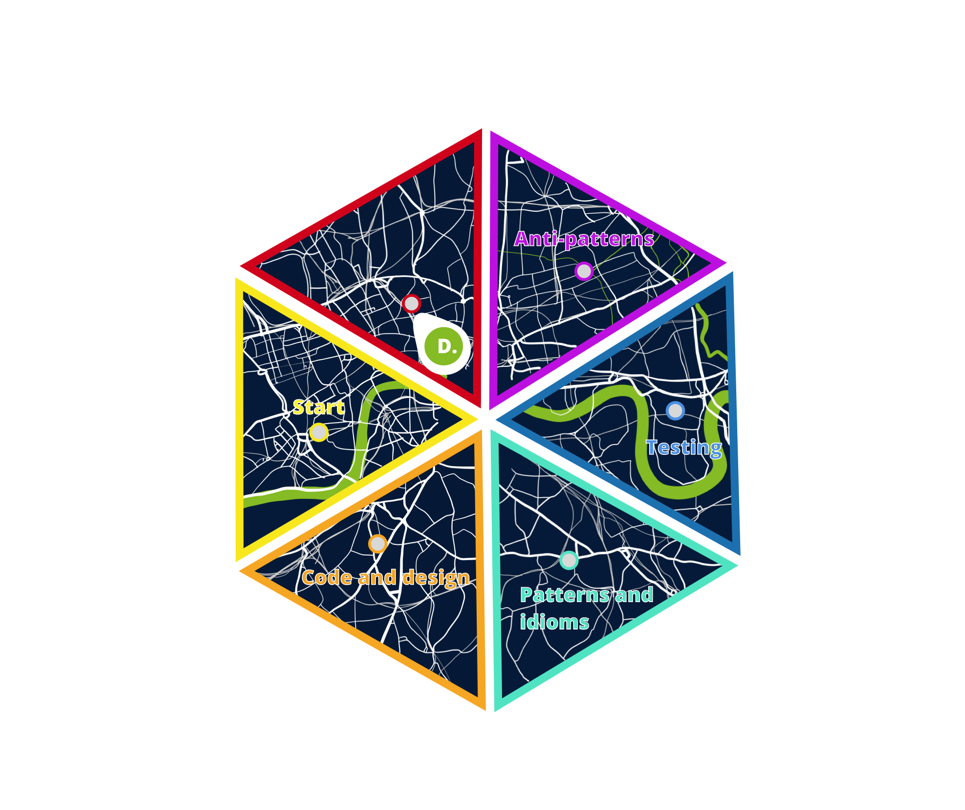 Coding Academy - Stickers - Lauren