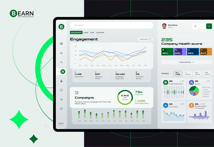 George Railean | AI-Driven Interfaces, Dashboards & Data Visualization