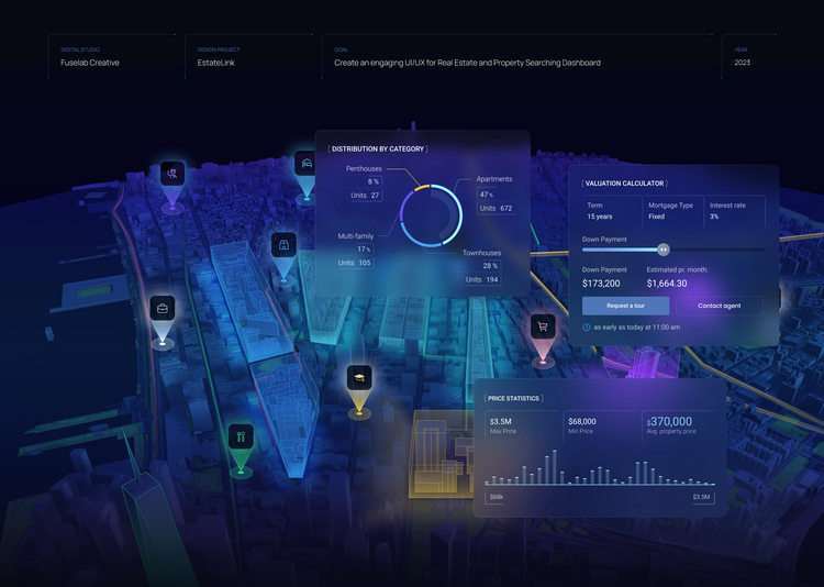 George Railean - Architect Interface Designer - George Railean ...