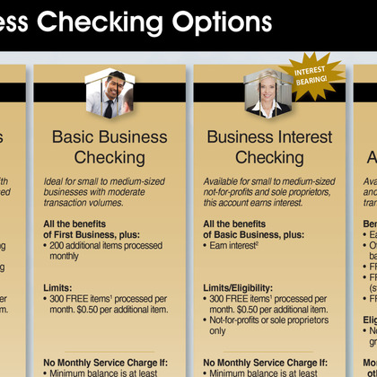 Account Options Guide - Jessica Riedel