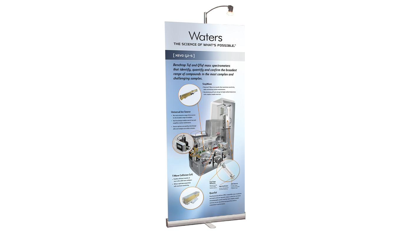 Xevo® G2-S Tof Poster - Victoria Walton