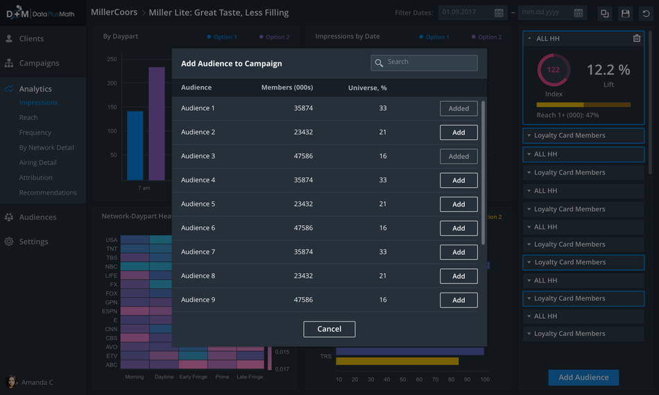 Data plus Math - Nick Vyhouski - Nick Vyhouski