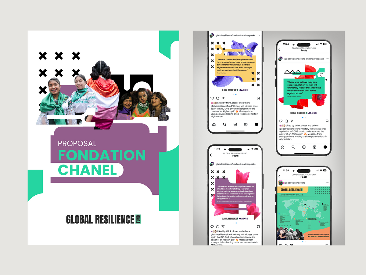 Web, Artwork & Campaign Materials - alike creative.
