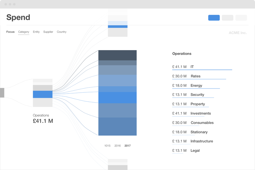 Spend analysis tool - Matt McCallum